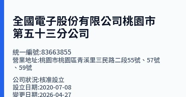 全國電子股份有限公司桃園市第五十三分公司的照片-統編 83663855(桃園市) 公司登記資料與營業項目詳細圖表