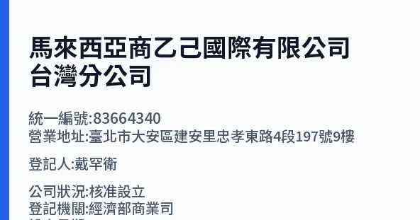 馬來西亞商乙己國際有限公司台灣分公司的照片-統編 83664340(臺北市) 公司登記資料與營業項目詳細圖表