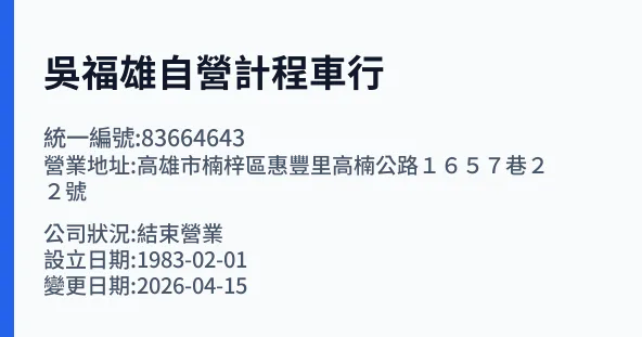 吳福雄自營計程車行的照片-統編 83664643(高雄市) 公司登記資料與營業項目詳細圖表