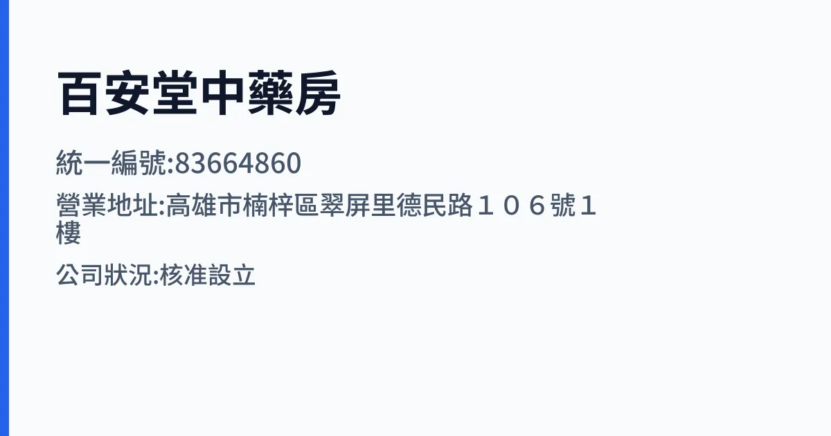百安堂中藥房 - 統編 83664860(高雄市) 公司登記資料與營業項目詳細圖表