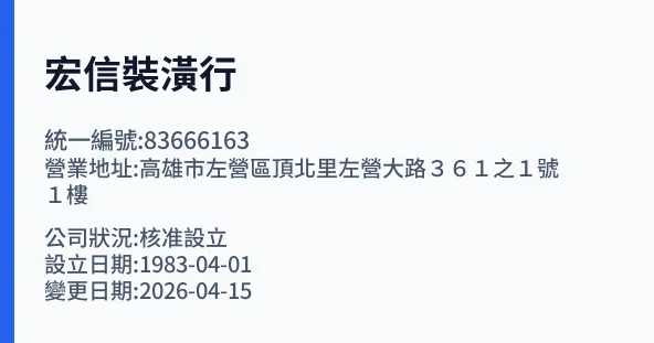 宏信裝潢行的照片-統編 83666163(高雄市) 公司登記資料與營業項目詳細圖表