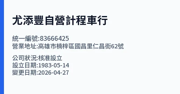 尤添豐自營計程車行的照片-統編 83666425(高雄市) 公司登記資料與營業項目詳細圖表