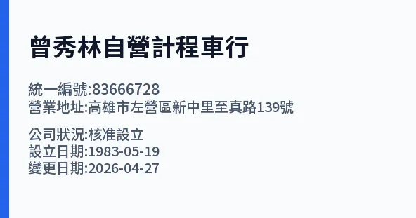 曾秀林自營計程車行的照片-統編 83666728(高雄市) 公司登記資料與營業項目詳細圖表