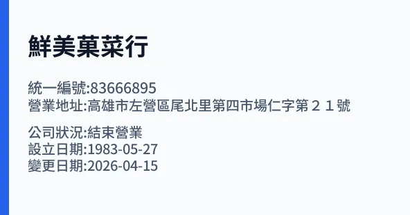 鮮美菓菜行的照片-統編 83666895(高雄市) 公司登記資料與營業項目詳細圖表