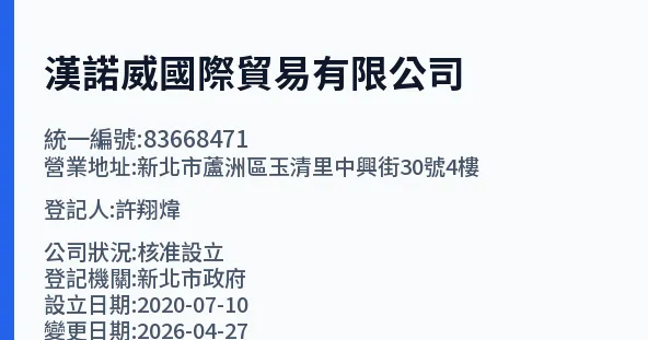 漢諾威國際貿易有限公司的照片-統編 83668471(新北市) 公司登記資料與營業項目詳細圖表