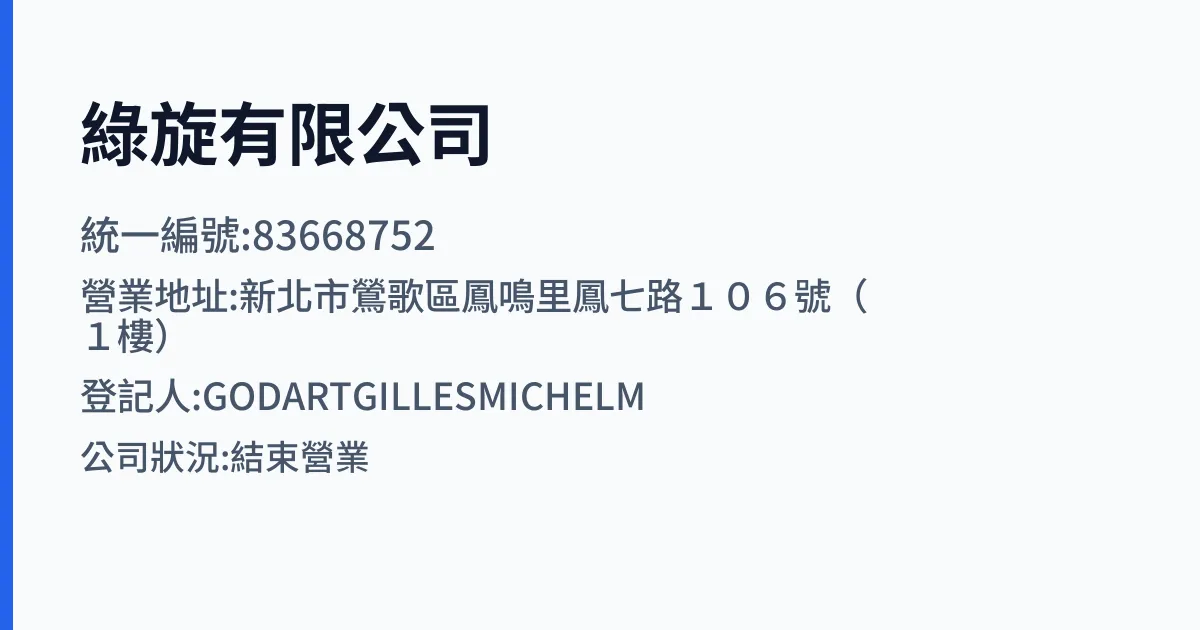 綠旋有限公司 - 統編 83668752（新北市） 公司登記資料與營業項目詳細圖表