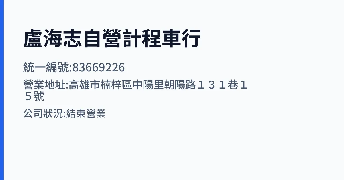 盧海志自營計程車行 - 統編 83669226(高雄市) 公司登記資料與營業項目詳細圖表