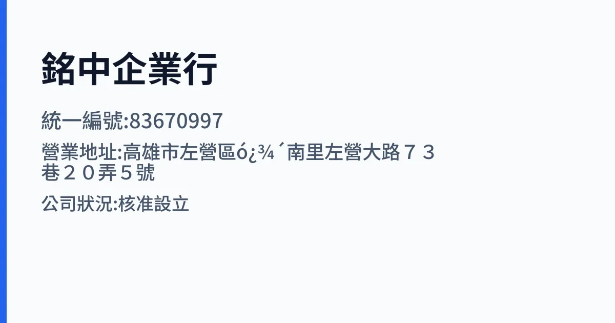 銘中企業行 - 統編 83670997(高雄市) 公司登記資料與營業項目詳細圖表