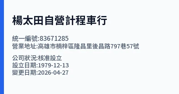 楊太田自營計程車行的照片-統編 83671285(高雄市) 公司登記資料與營業項目詳細圖表