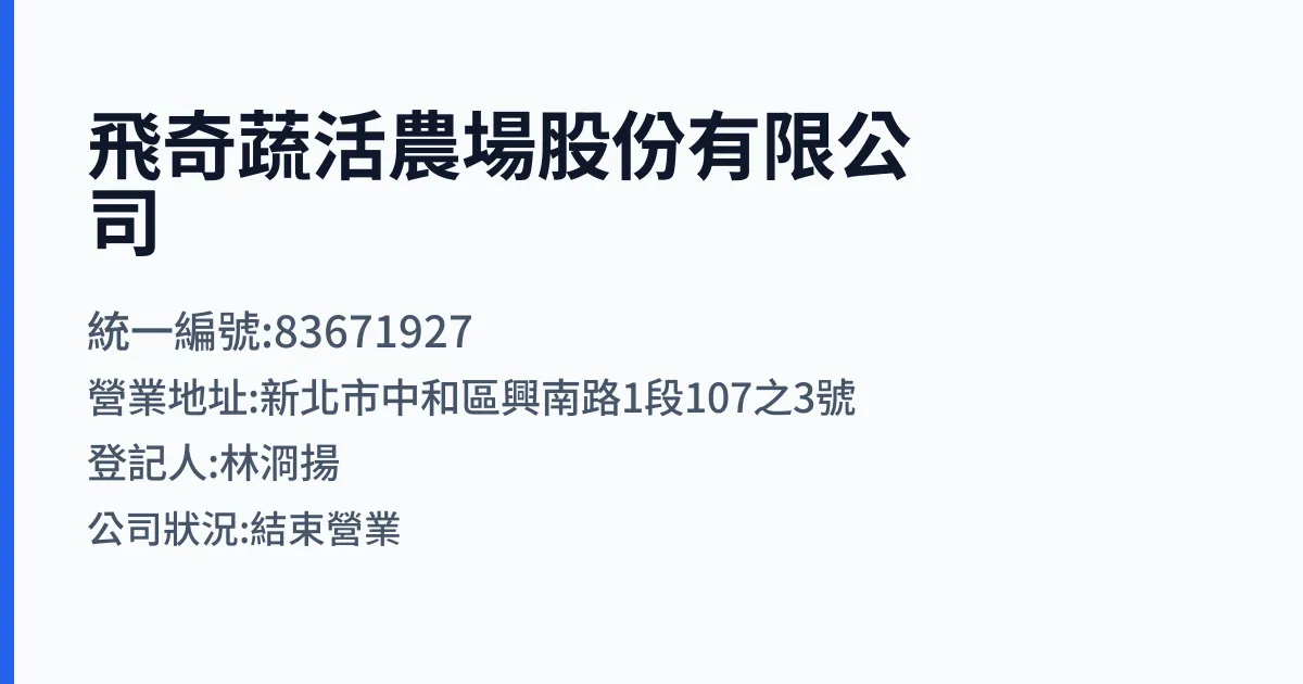 飛奇蔬活農場股份有限公司 - 統編 83671927(新北市) 公司登記資料與營業項目詳細圖表