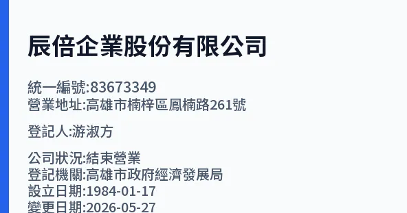 辰倍企業股份有限公司的照片-統編 83673349(高雄市) 公司登記資料與營業項目詳細圖表
