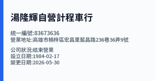 湯隆輝自營計程車行的照片-統編 83673636(高雄市) 公司登記資料與營業項目詳細圖表
