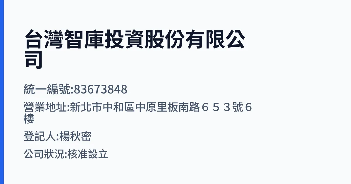 台灣智庫投資股份有限公司 - 統編 83673848(新北市) 公司登記資料與營業項目詳細圖表