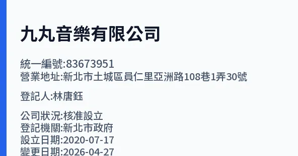 九丸音樂有限公司的照片-統編 83673951(新北市) 公司登記資料與營業項目詳細圖表