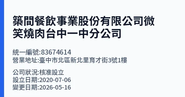 築間餐飲事業股份有限公司微笑燒肉台中一中分公司的照片-統編 83674614(臺中市) 公司登記資料與營業項目詳細圖表