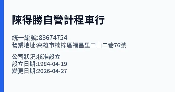 陳得勝自營計程車行的照片-統編 83674754(高雄市) 公司登記資料與營業項目詳細圖表