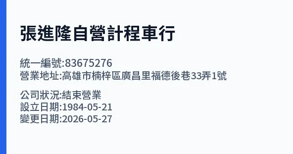 張進隆自營計程車行的照片-統編 83675276(高雄市) 公司登記資料與營業項目詳細圖表