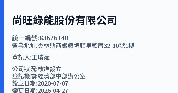尚旺綠能股份有限公司的照片-統編 83676140(雲林縣) 公司登記資料與營業項目詳細圖表