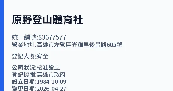 原野登山體育社的照片-統編 83677577(高雄市) 公司登記資料與營業項目詳細圖表