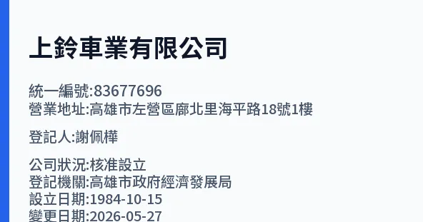 上鈴車業有限公司的照片-統編 83677696(高雄市) 公司登記資料與營業項目詳細圖表