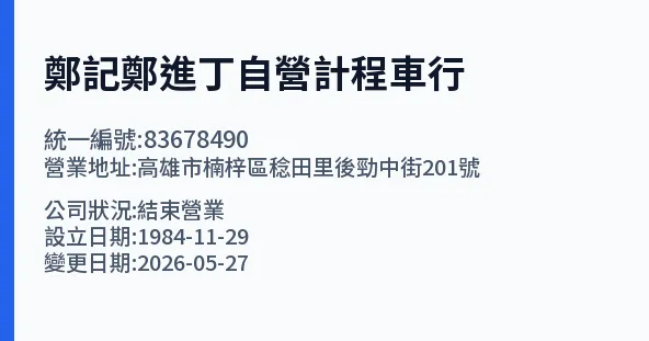 鄭記鄭進丁自營計程車行的照片-統編 83678490(高雄市) 公司登記資料與營業項目詳細圖表