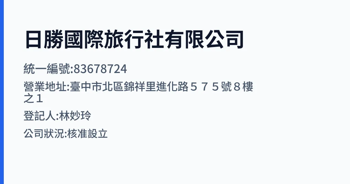 日勝國際旅行社有限公司 - 統編 83678724(臺中市) 公司登記資料與營業項目詳細圖表