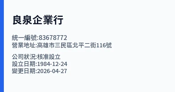 良泉企業行的照片-統編 83678772(高雄市) 公司登記資料與營業項目詳細圖表