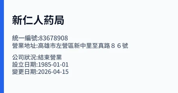 新仁人葯局的照片-統編 83678908(高雄市) 公司登記資料與營業項目詳細圖表