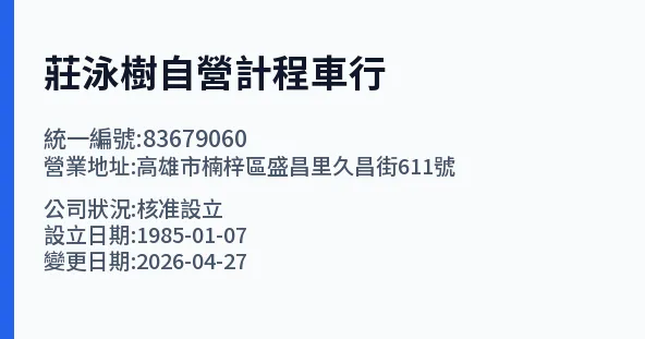 莊泳樹自營計程車行的照片-統編 83679060(高雄市) 公司登記資料與營業項目詳細圖表