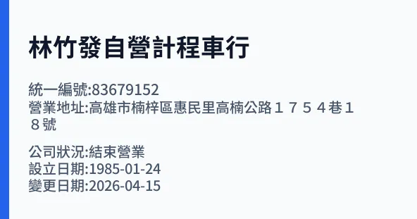 林竹發自營計程車行的照片-統編 83679152(高雄市) 公司登記資料與營業項目詳細圖表