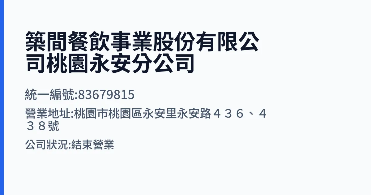 築間餐飲事業股份有限公司桃園永安分公司 - 統編 83679815(桃園市) 公司登記資料與營業項目詳細圖表