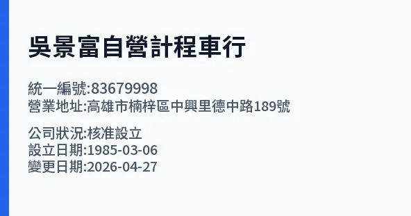 吳景富自營計程車行的照片-統編 83679998(高雄市) 公司登記資料與營業項目詳細圖表