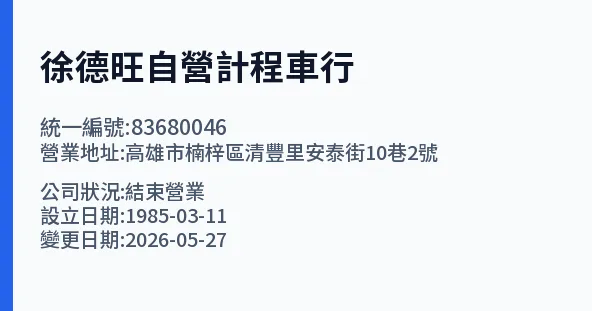 徐德旺自營計程車行的照片-統編 83680046(高雄市) 公司登記資料與營業項目詳細圖表