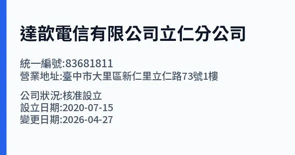 達歆電信有限公司立仁分公司的照片-統編 83681811(臺中市) 公司登記資料與營業項目詳細圖表