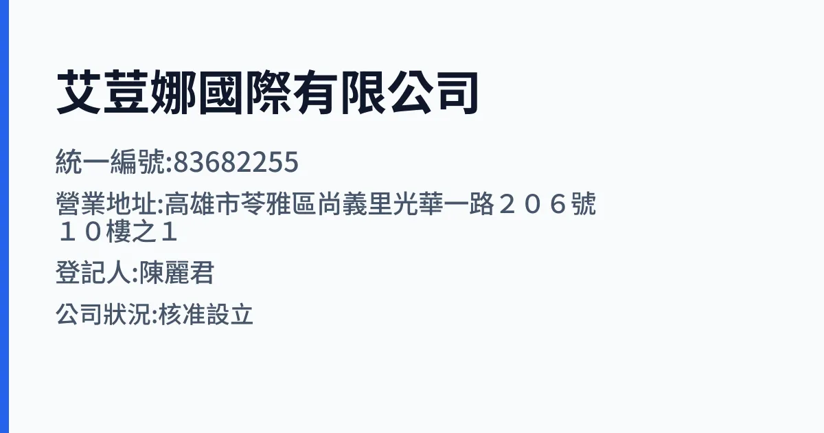 艾荳娜國際有限公司 - 統編 83682255(高雄市) 公司登記資料與營業項目詳細圖表