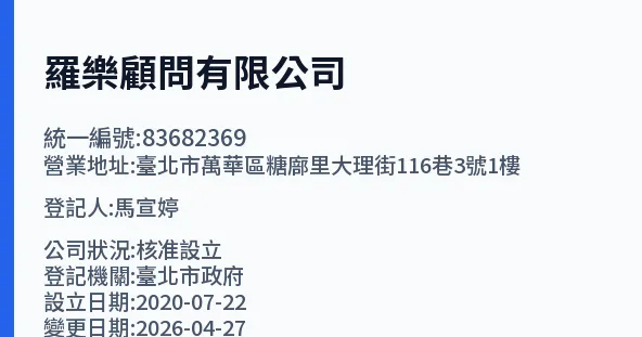 羅樂顧問有限公司的照片-統編 83682369(臺北市) 公司登記資料與營業項目詳細圖表