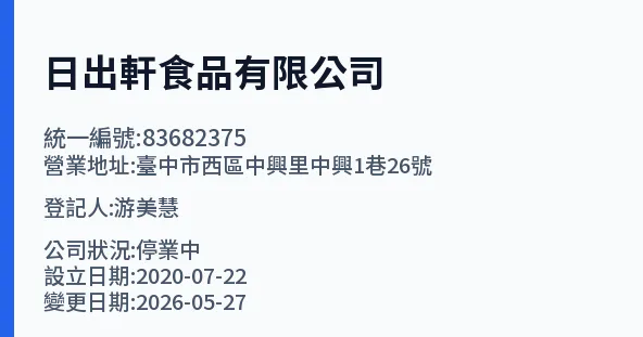 日出軒食品有限公司的照片-統編 83682375(臺中市) 公司登記資料與營業項目詳細圖表