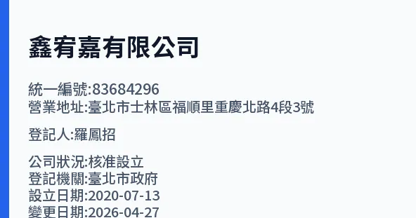 鑫宥嘉有限公司的照片-統編 83684296(臺北市) 公司登記資料與營業項目詳細圖表