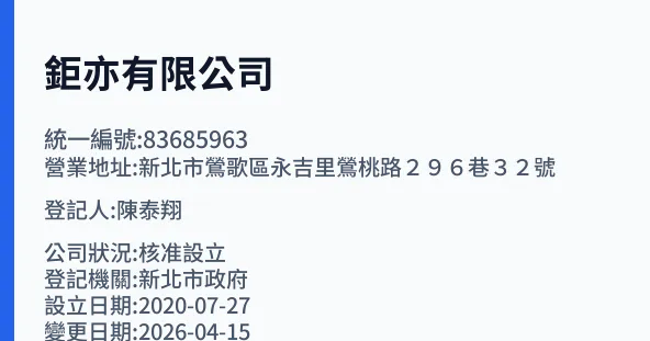 鉅亦有限公司的照片-統編 83685963(新北市) 公司登記資料與營業項目詳細圖表