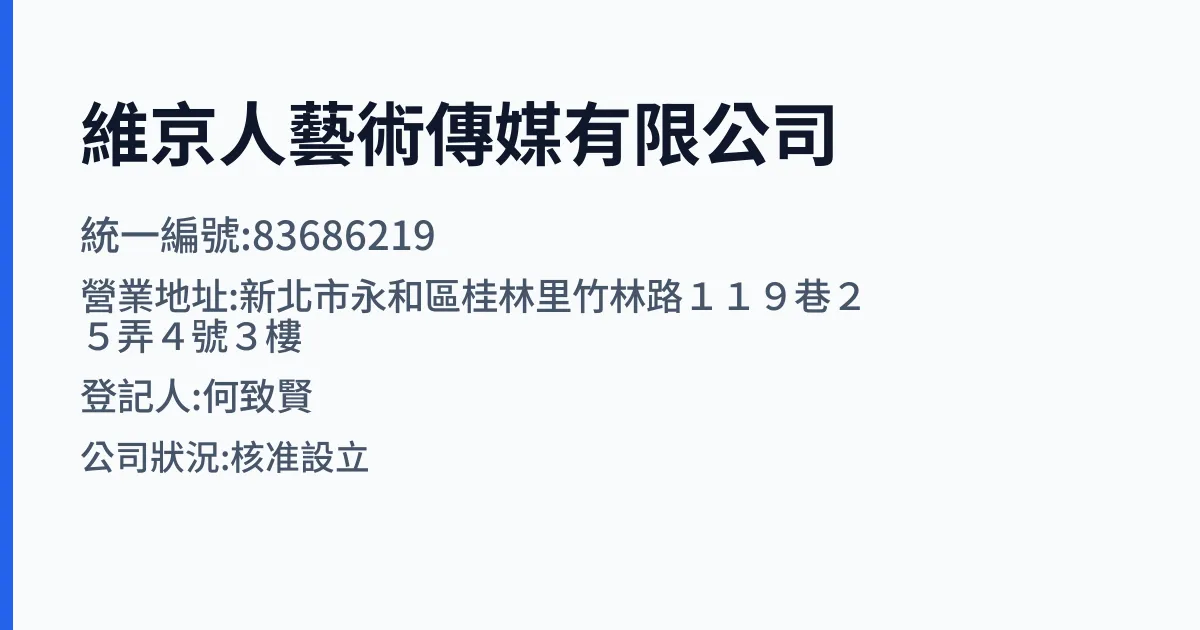 維京人藝術傳媒有限公司 - 統編 83686219(新北市) 公司登記資料與營業項目詳細圖表
