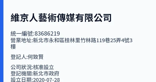 維京人藝術傳媒有限公司的照片-統編 83686219(新北市) 公司登記資料與營業項目詳細圖表
