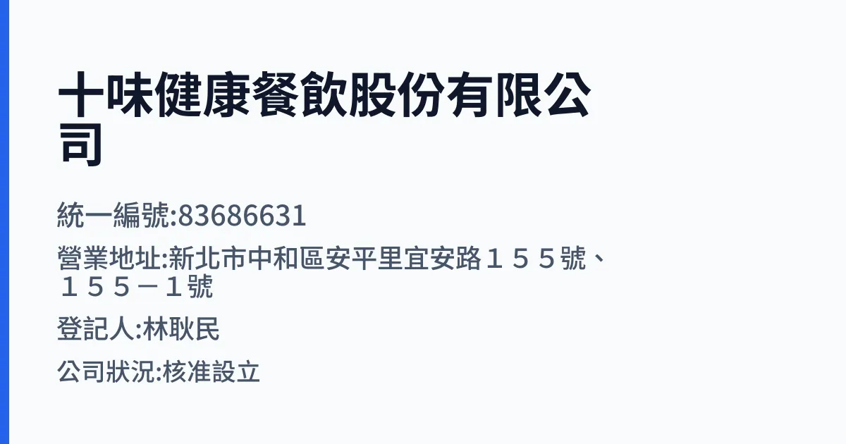 十味健康餐飲股份有限公司 - 統編 83686631(新北市) 公司登記資料與營業項目詳細圖表