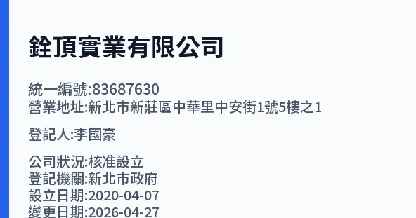 銓頂實業有限公司的照片-統編 83687630(新北市) 公司登記資料與營業項目詳細圖表