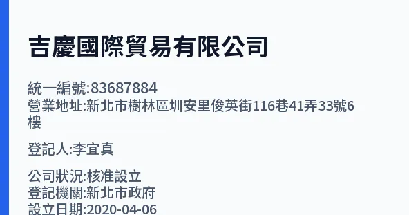 吉慶國際貿易有限公司的照片-統編 83687884(新北市) 公司登記資料與營業項目詳細圖表