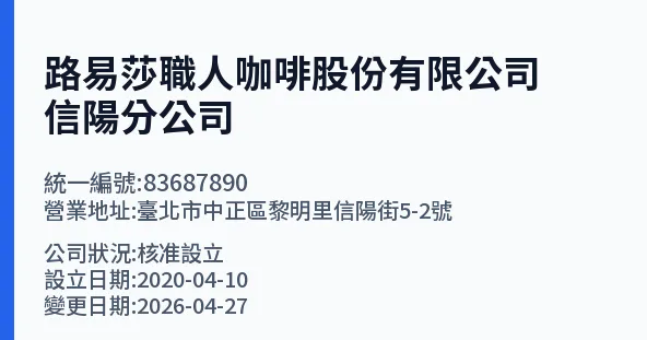 路易莎職人咖啡股份有限公司信陽分公司的照片-統編 83687890(臺北市) 公司登記資料與營業項目詳細圖表