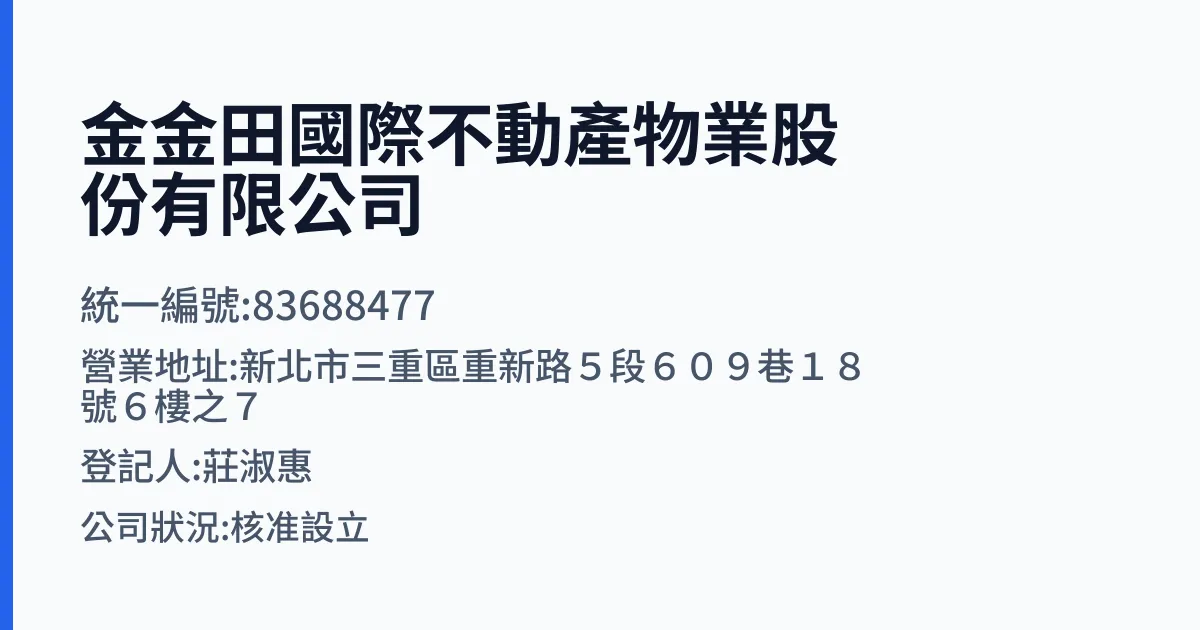 金金田國際不動產物業股份有限公司 - 統編 83688477(新北市) 公司登記資料與營業項目詳細圖表