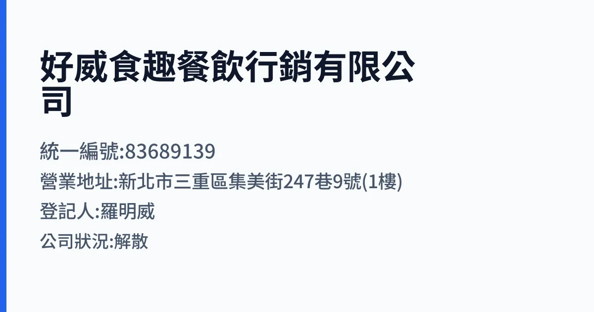 好威食趣餐飲行銷有限公司 - 統編 83689139(新北市) 公司登記資料與營業項目詳細圖表