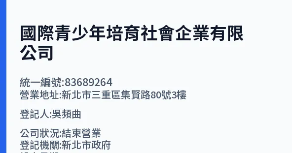 國際青少年培育社會企業有限公司的照片-統編 83689264(新北市) 公司登記資料與營業項目詳細圖表