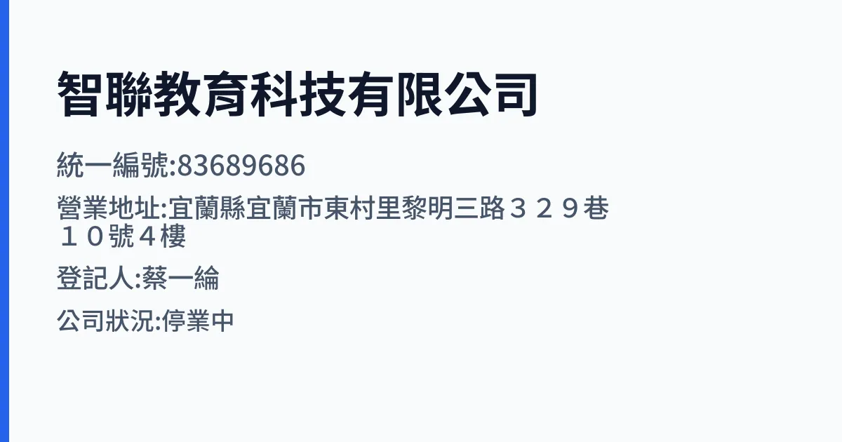 智聯教育科技有限公司 - 統編 83689686(宜蘭縣) 公司登記資料與營業項目詳細圖表