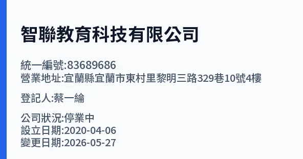 智聯教育科技有限公司的照片-統編 83689686(宜蘭縣) 公司登記資料與營業項目詳細圖表